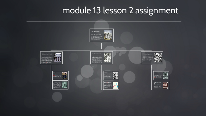 module 13 lesson 2 assignment by danielle arrington on Prezi