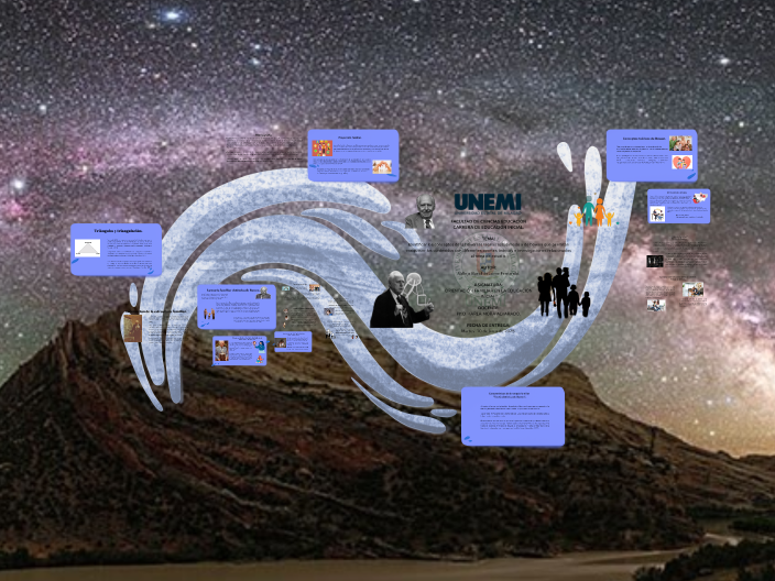Conceptos de las diversas teorías sobre modelo de Bowen - Jaime Vallejo ...