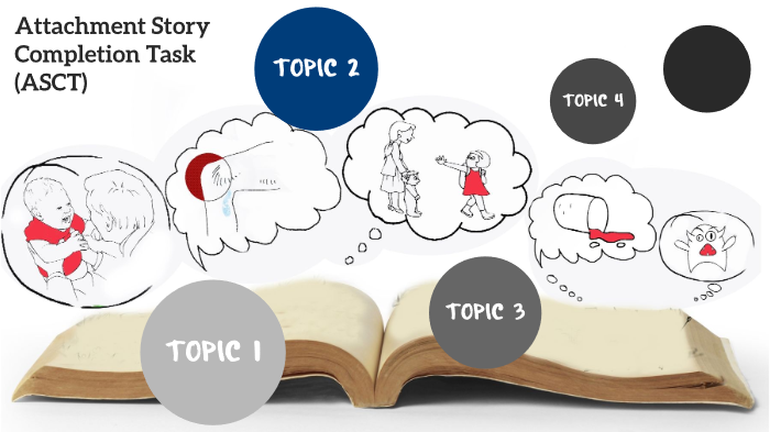 Attachment Story Completion Task (ASCT) by S W on Prezi Attachment Story Completion Task (ASCT) by S W on Prezi