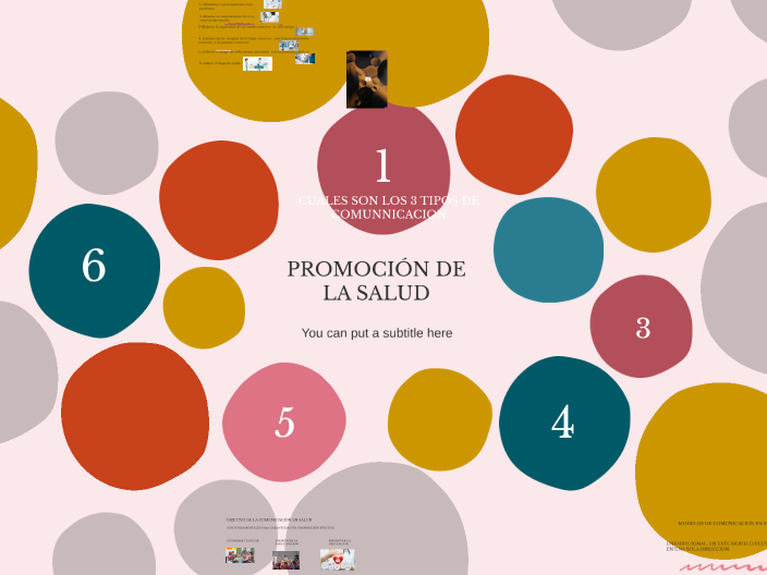 promoción de la salud by CARLOS EDWIN SULCA OCHANTE on Prezi