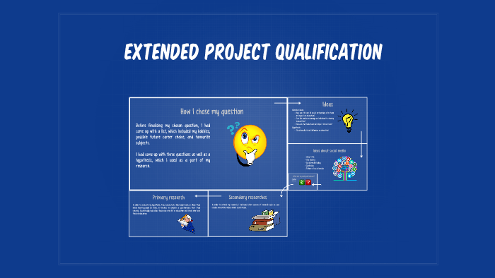 Extended project qualification by Amina Hoque on Prezi
