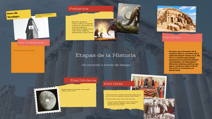 Stages of History by josa arenas on Prezi