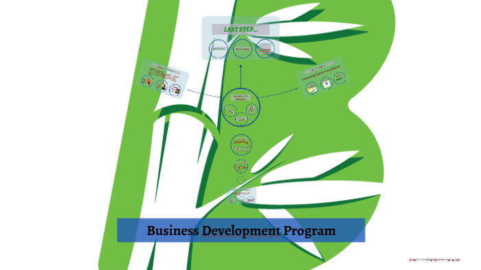Business Development Program by on Prezi