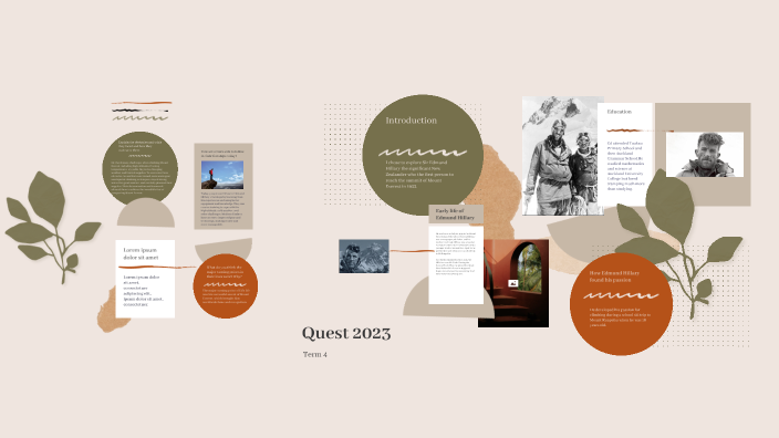 Rolleston Spirit by Sulaksha Sishob on Prezi