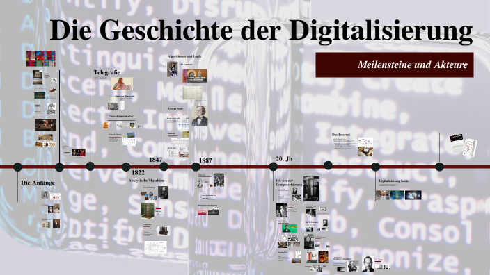 Die Geschichte der Digitalisierung II by Luca S. on Prezi