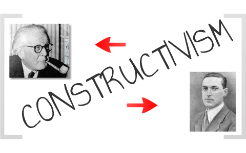 Constructivism Concept Map by John Miller on Prezi