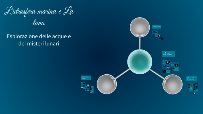 L'idrosfera marina e La luna by Ernest Yeboah on Prezi