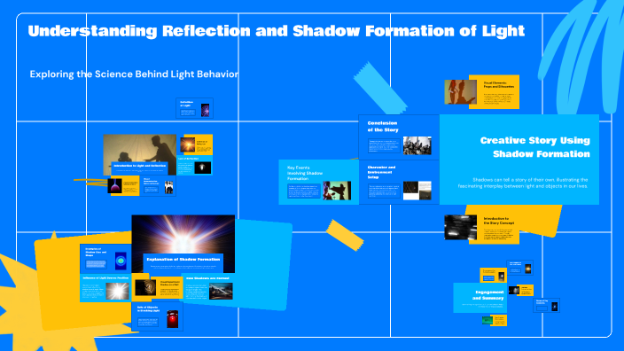 Understanding Reflection and Shadow Formation of Light by Shenadi on Prezi