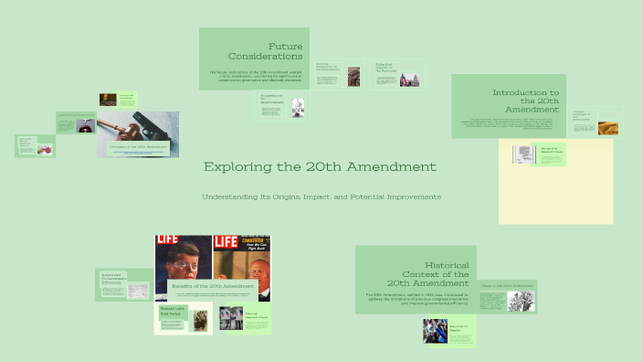 Understanding the 20th Amendment by Riley Dreher on Prezi