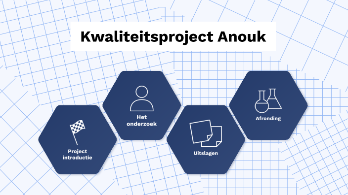 Kwaliteitsproject Spoelen van ogen by anouk De Hoop on Prezi