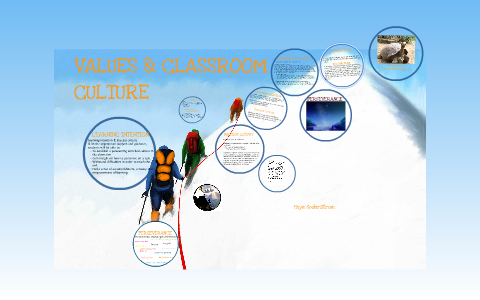 TARP-Values & Classroom Culture by Faye Soderstrom on Prezi