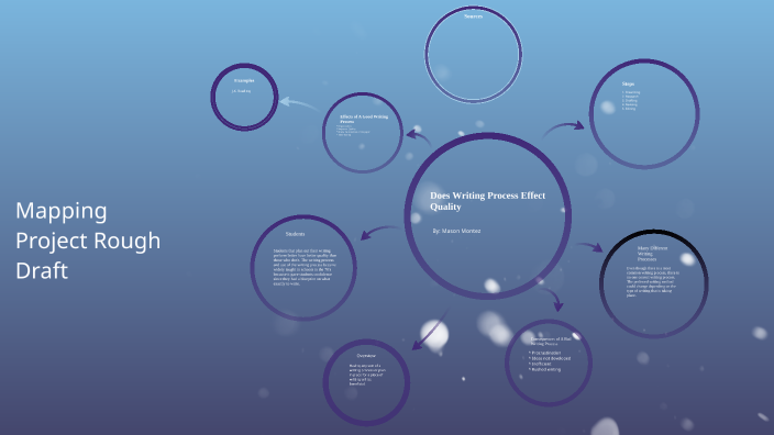 Mapping Project Final Draft by Mason Montez on Prezi