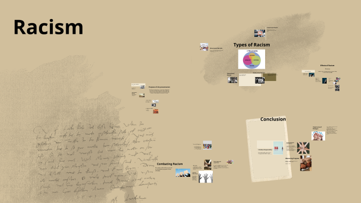Understanding Racism by Ash on Prezi