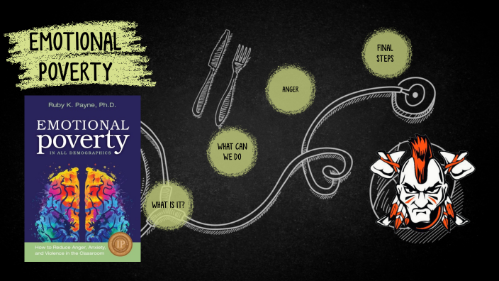 EMOTIONAL POVERTY by Jimmy Oglesby on Prezi