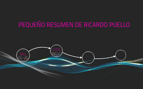 biografia de ricardo puello by on Prezi
