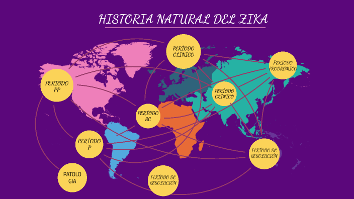 HISTORIA NATURAL DEL ZIKA by Alejandro Ruiz on Prezi