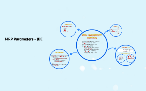 MRP Parameters - JDE by Wilson Prathama on Prezi