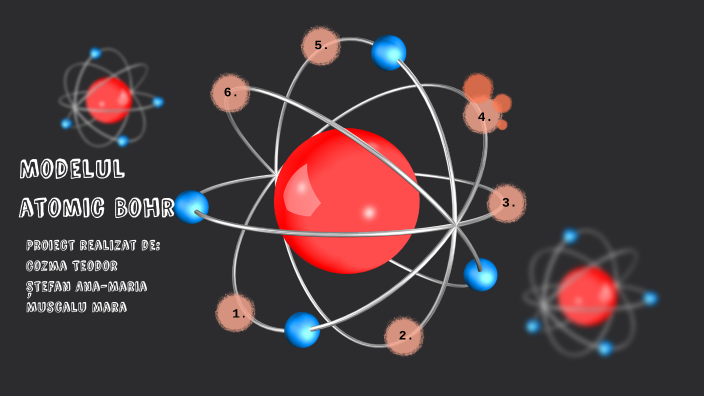 Modelul atomic Bohr by Mara Muscalu on Prezi