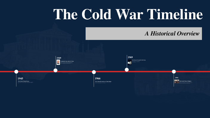 The Cold War Timeline by Branden Asher Reyel on Prezi
