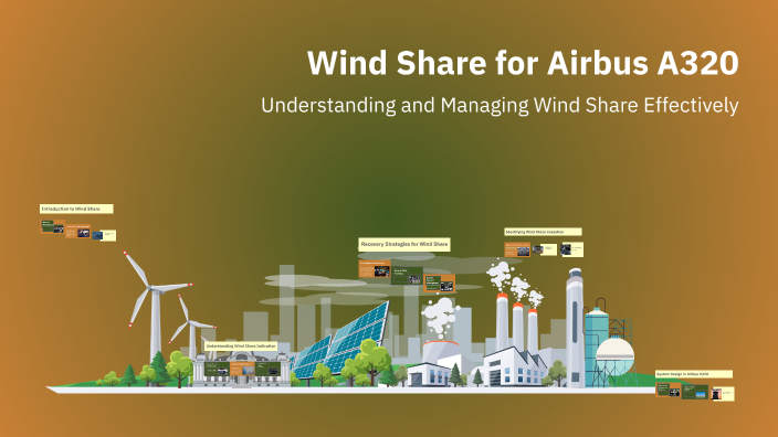 Wind Share for Airbus A320 by Mohammad El Haw on Prezi