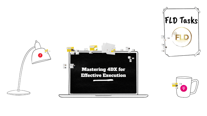 Mastering 4DX: Execution Excellence by Sheena Gose on Prezi