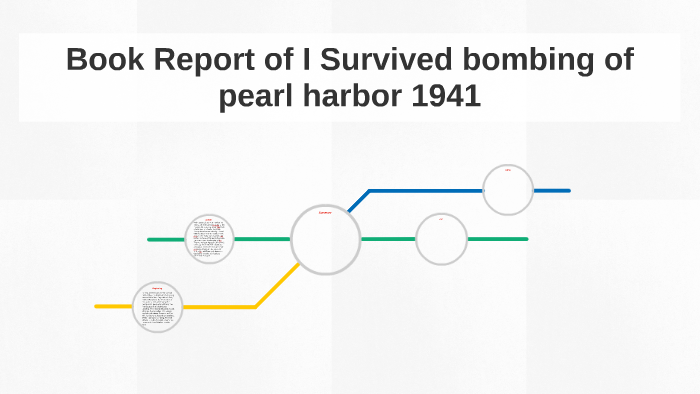 Summary of I Survived bombing of pearl harbor 1941 by Bobbi Wozny on Prezi