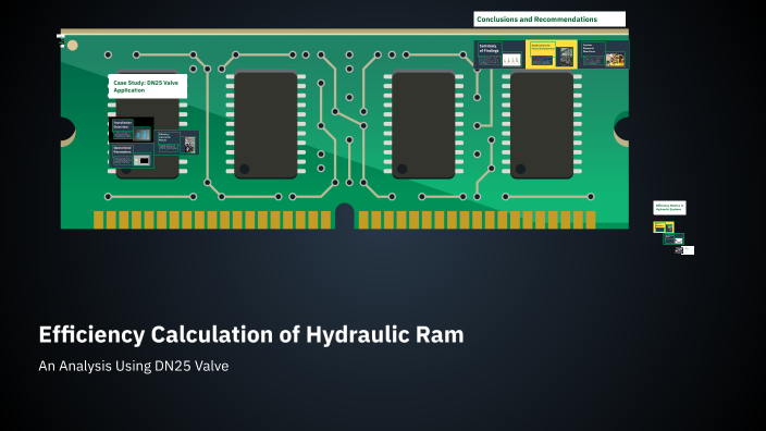 Efficiency Calculation of Hydraulic Ram by Chandrakant Kumar on Prezi