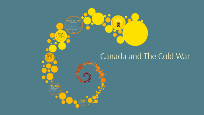 Canada and the Cold War by Karn Mundi on Prezi