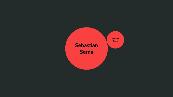 Family tree by Sebastian Serna on Prezi