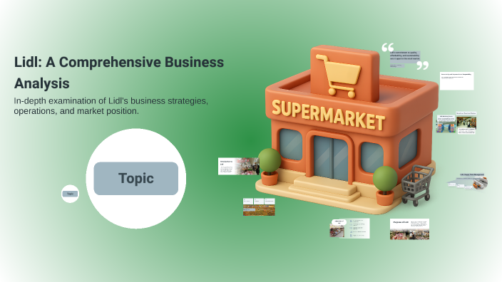 Lidl: A Comprehensive Business Analysis by yunisha chapagain on Prezi