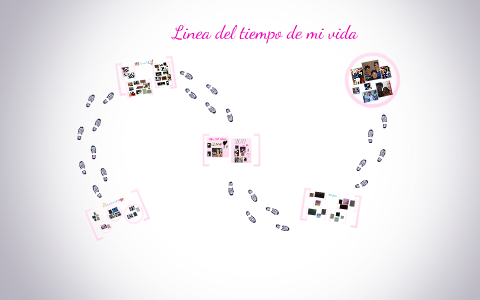 Linea del tiempo de mi vida by Nirma Soledad Santiago Valencia on Prezi