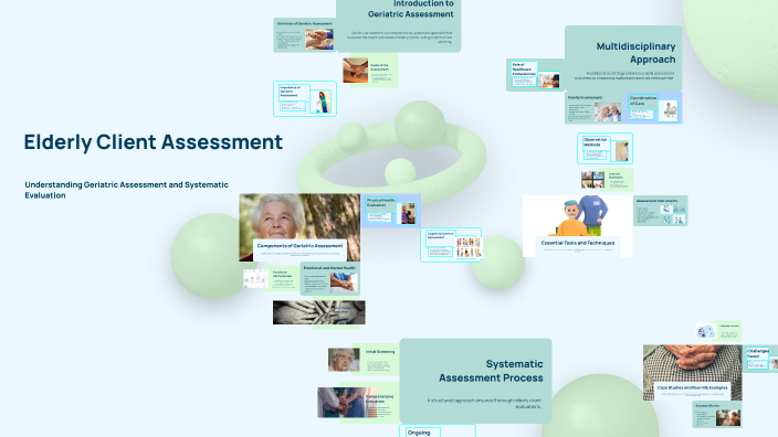 Elderly Client Assessment by Azlan Shah on Prezi