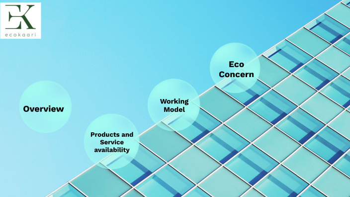 MBOP 1 by Hariharan K on Prezi