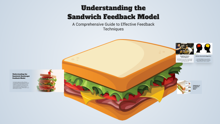 Understanding the Sandwich Feedback Model by weixiianGx zwx on Prezi