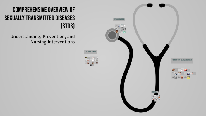 Comprehensive Overview of Sexually Transmitted Diseases (STDs) by TATA ...