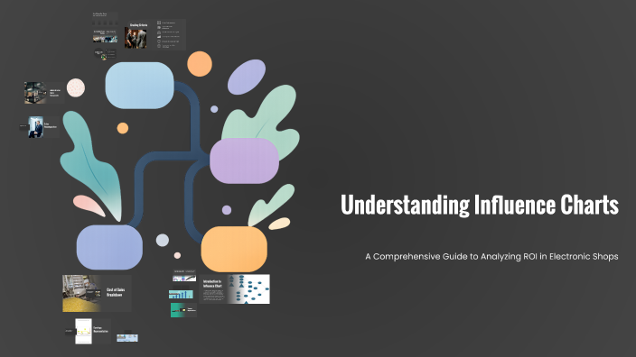Understanding Influence Charts by Mohamed Al Qubaisi on Prezi