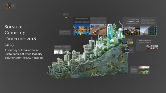 Solstice Company Timeline: 2018 – 2023 by Edgard Mumber on Prezi