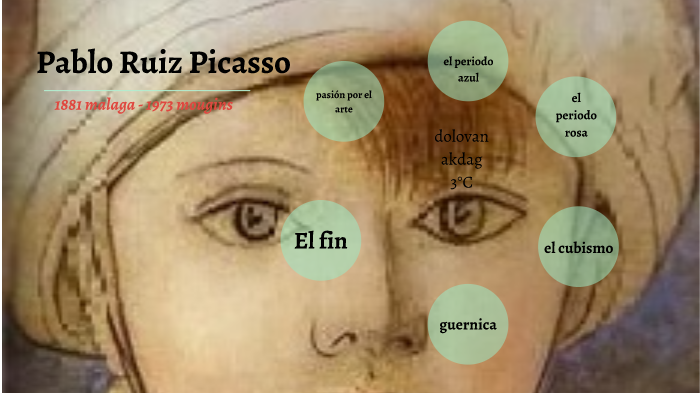 mapas mental sobre picasso by dolovan akdag on Prezi