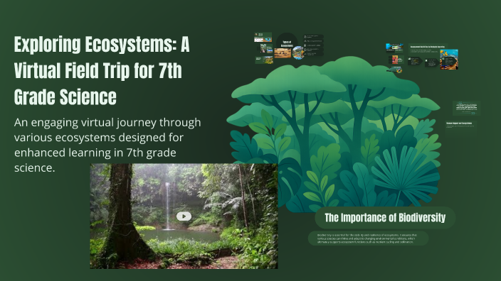 Exploring Ecosystems: A Virtual Field Trip for 7th Grade Science by ...