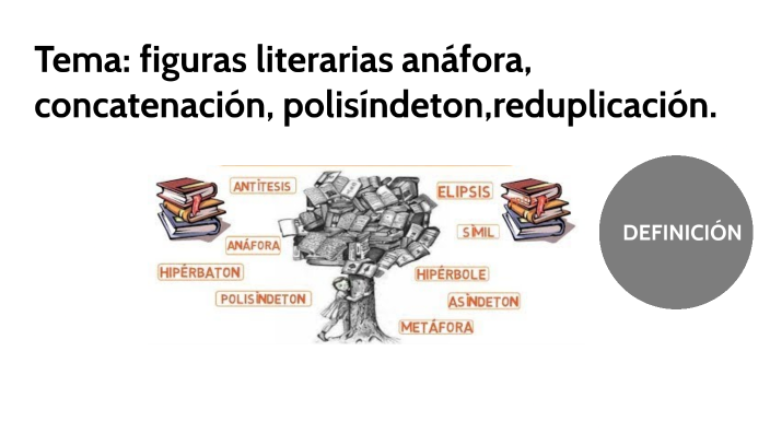Tema: figuras literarias anáfora, ón by Liliana Carolina Baiza on Prezi