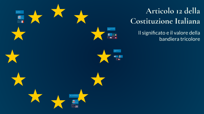 Articolo 12 della Costituzione Italiana by luigi FERRENTINO on Prezi