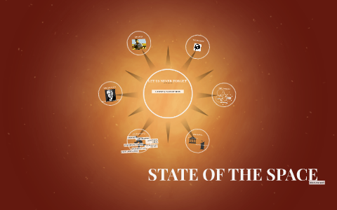 STATE OF THE SPACE by Taylor Jo Isenberg on Prezi