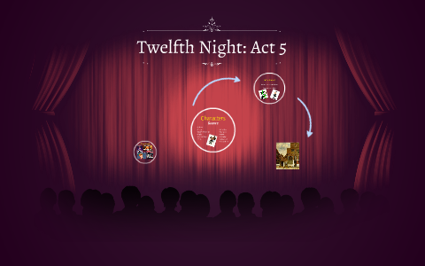Twelfth Night: Act 5 by Alia O on Prezi