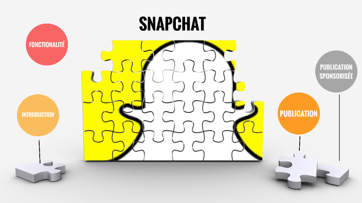 Snapchat by apollineliot LIOT on Prezi