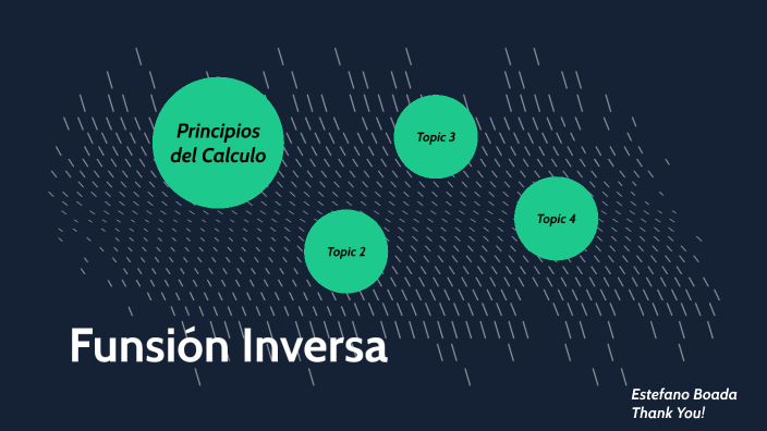 La inversa de la función by on Prezi