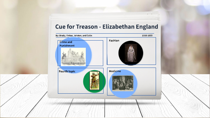Cue for Treason - Elizabethan England by brady knowling on Prezi