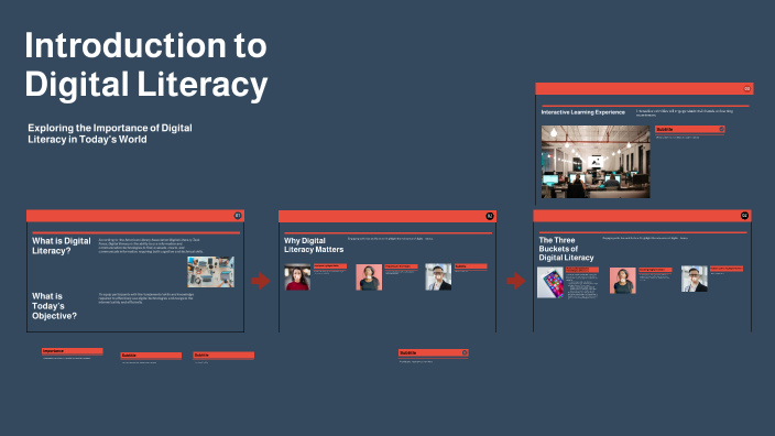 Introduction to Digital Literacy by Jack Molitor on Prezi
