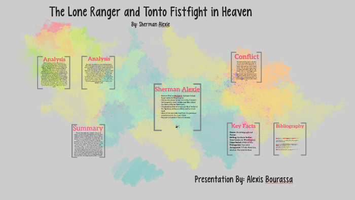 The lone ranger and tonto fistfight in heaven by on Prezi
