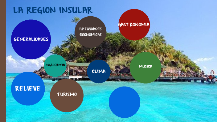 La Región Insular by laura mercahn on Prezi