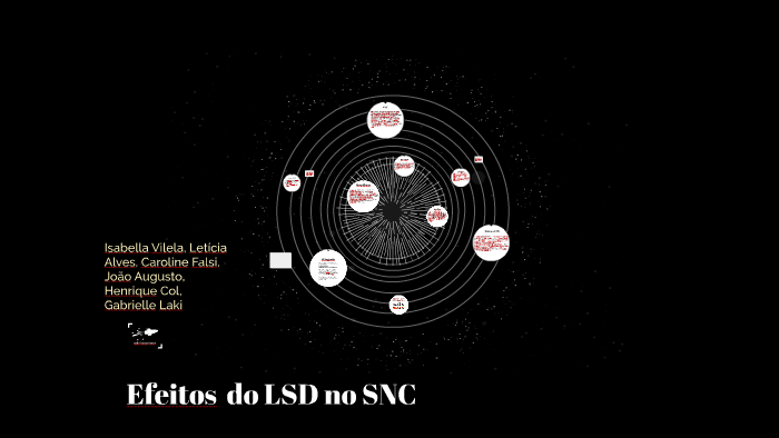 Efeitos do LSD no SNC by Isabella Vilela on Prezi Next